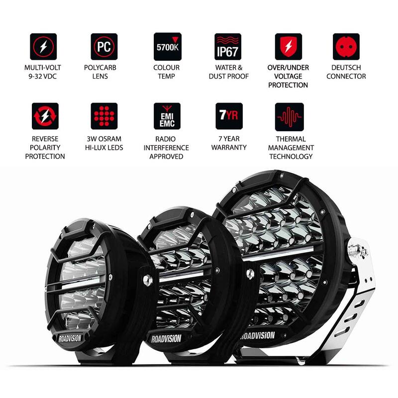 Dominator DL2 Series LED Driving Lights 6" (168mm), Spot Beam, 9-32V ...
