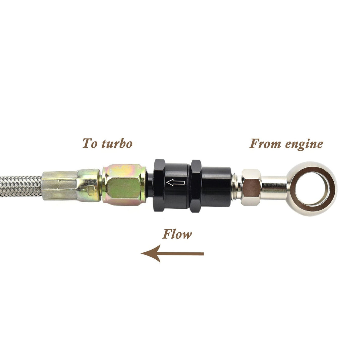 Turbo Oil Feed Line Kit Mitsubishi Lancer 4B11T Ralliart Stock TD04HL ...