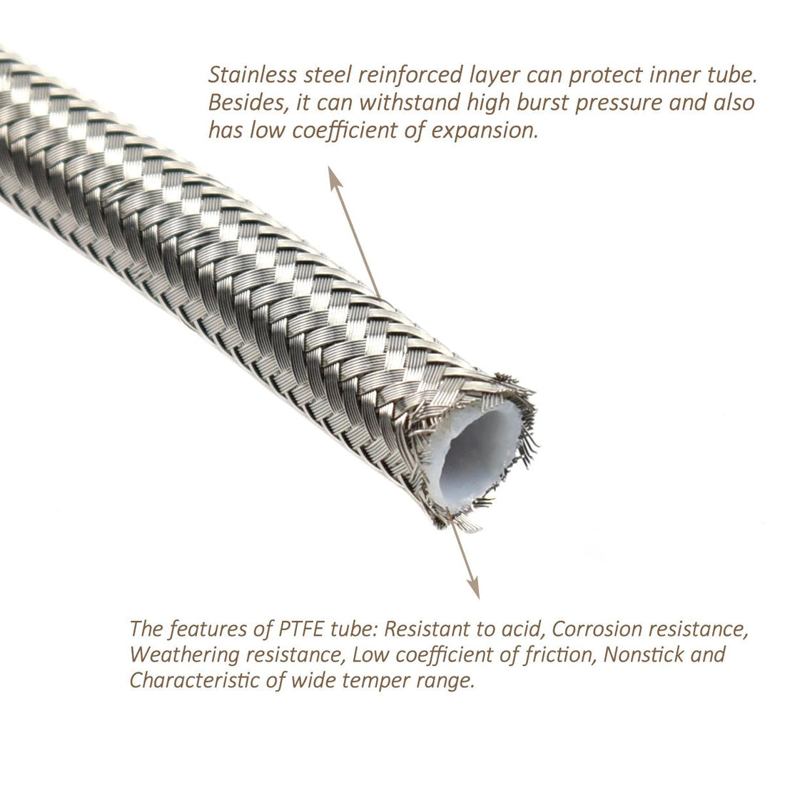 Turbo Oil Feed Return Line Kit Nissan TD42 GU with TD05H Water-Cooled ...