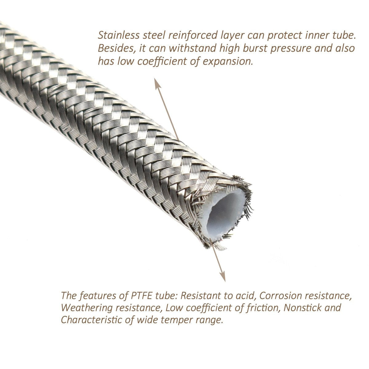 Turbo Water Line Kit Toyota Land Cruiser 1HZ with Garrett GT28R ...